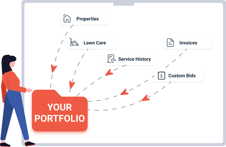 Automated Property Services for SFR Portfolios